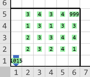 Electricidad - DMOJ: Modern Online Judge