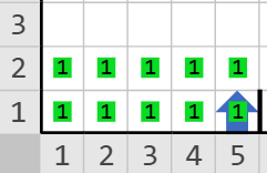 Karel Torres - DMOJ: Modern Online Judge
